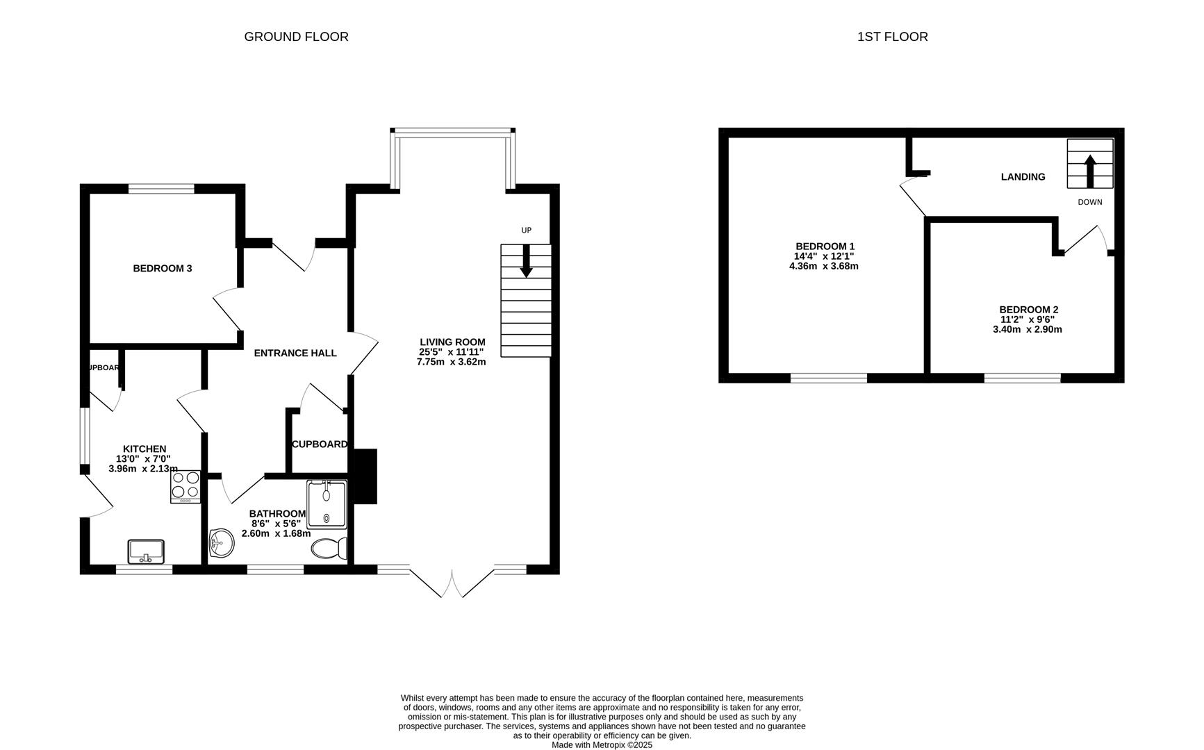 The Close, Little Weighton, Cottingham - Symonds & Greenham